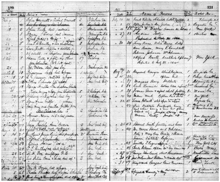 Freedmen’s Bureau Transportation Records: Letters of “Sold” Former ...